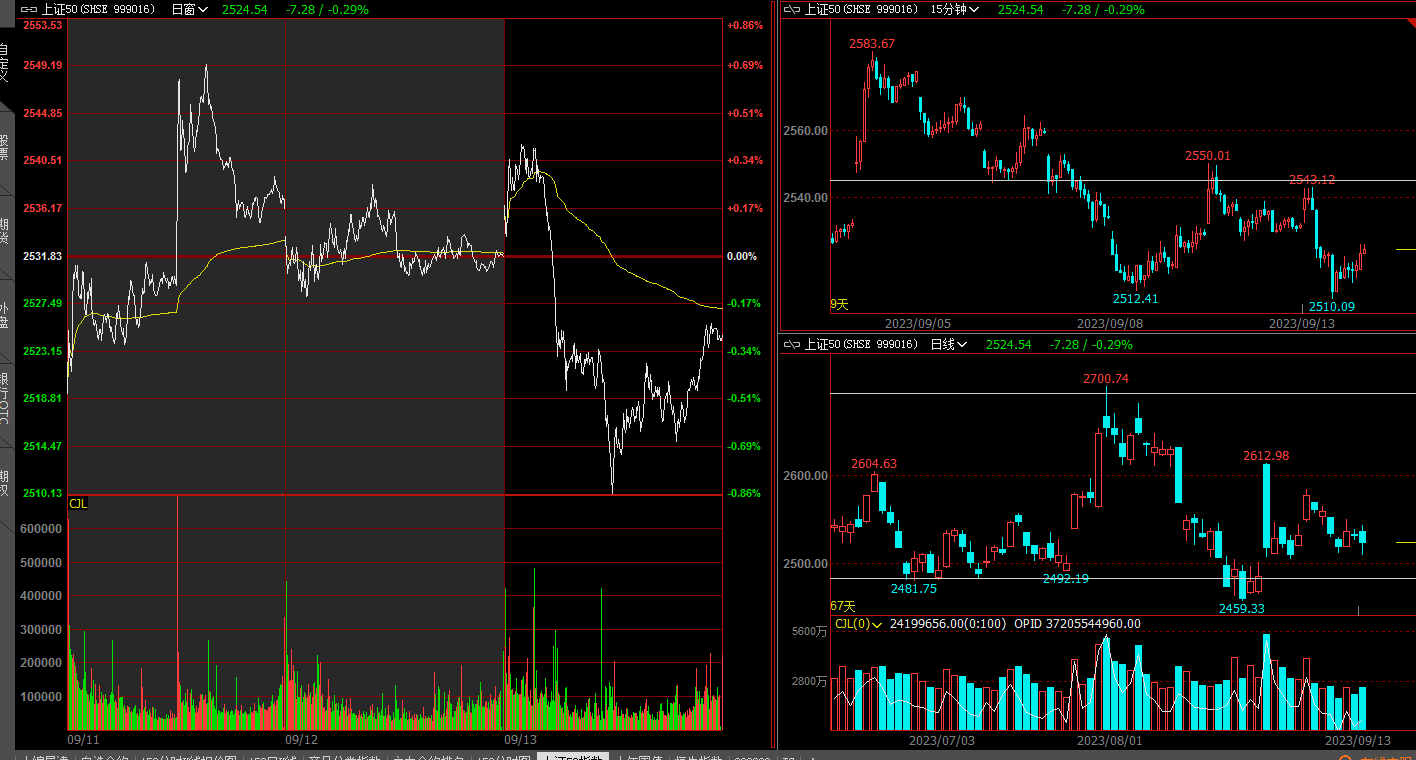 新东方少儿编程